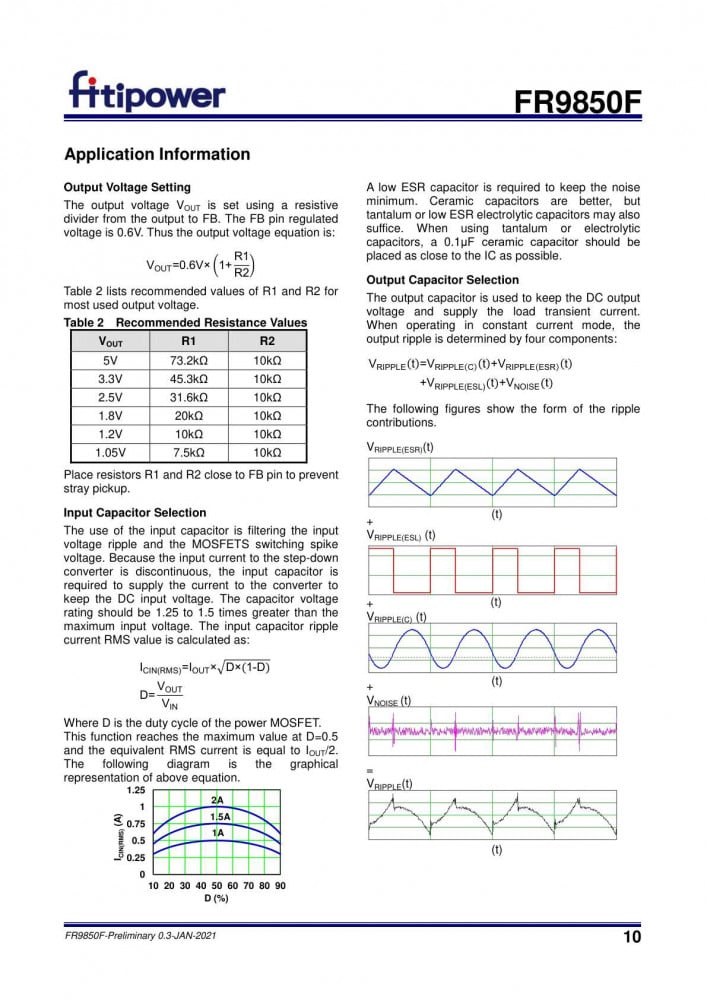 FR9850F technical document page 10