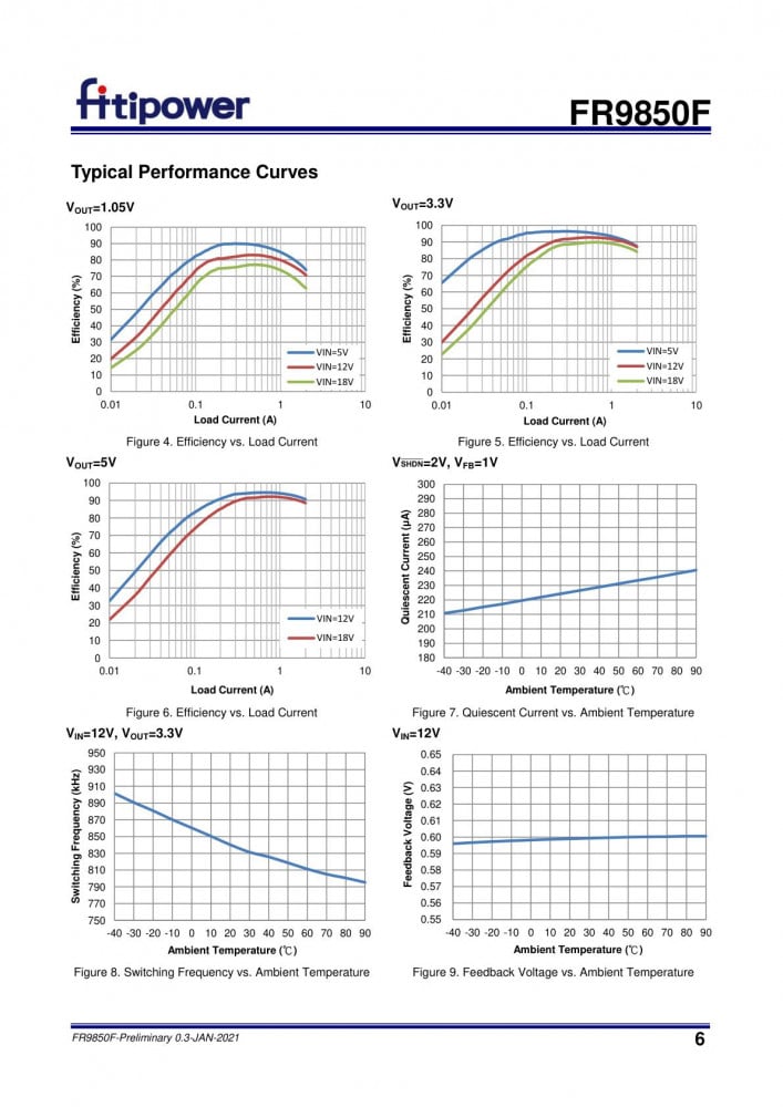 FR9850F technical document page 6