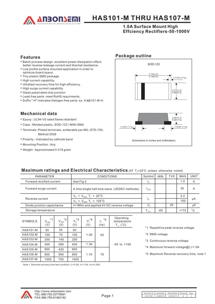 AnBon HAS107-M datasheet page 1