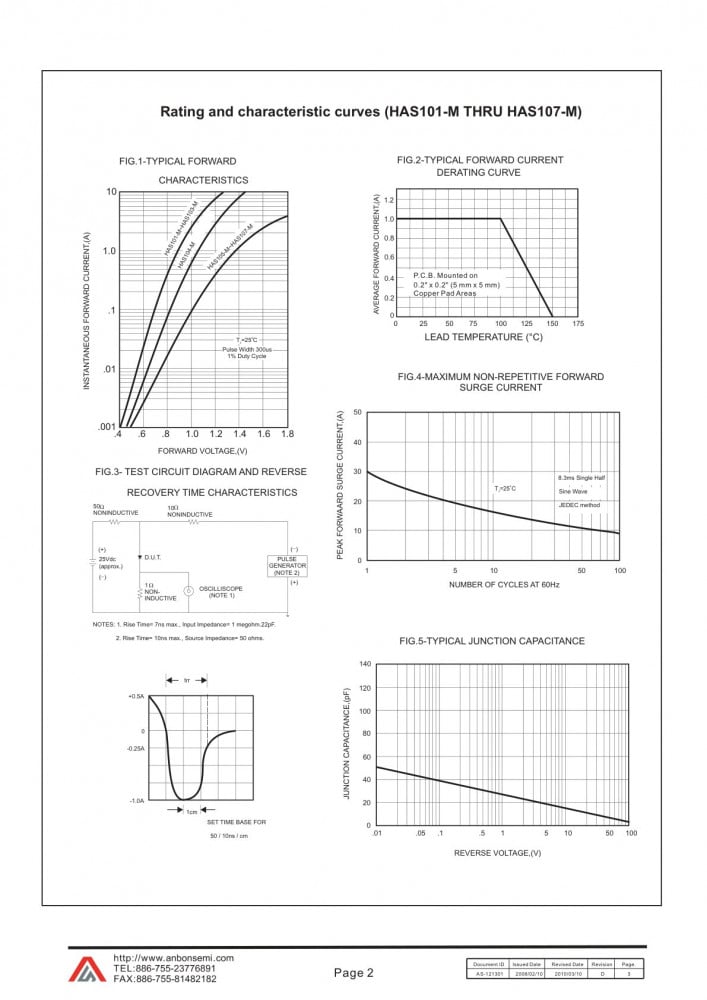 AnBon HAS107-M datasheet page 2