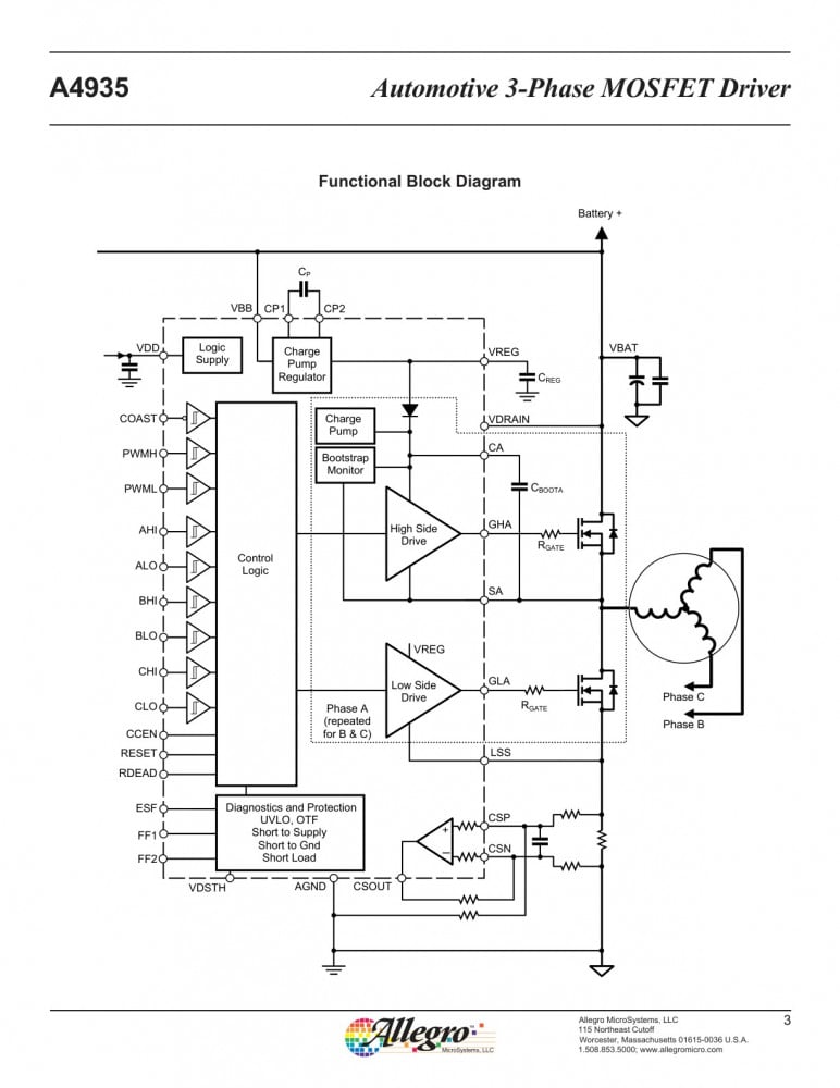 A4935 datasheet page 3