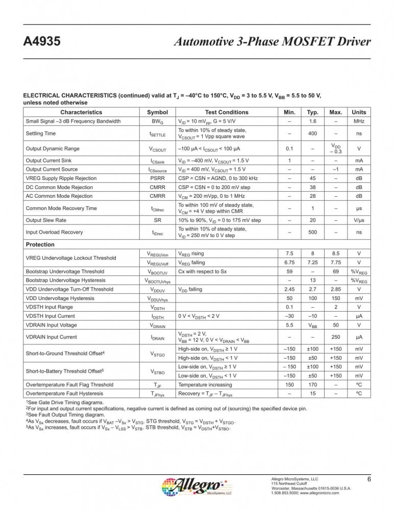 A4935 datasheet page 6
