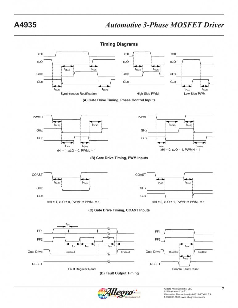 A4935 datasheet page 7
