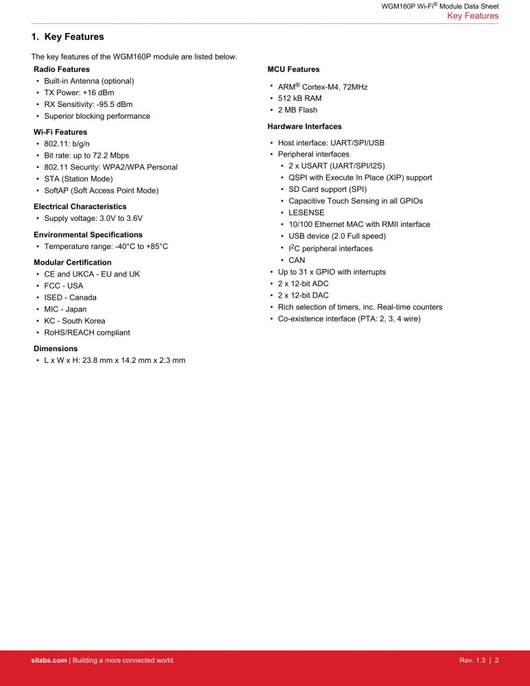 WGM160P datasheet page 2
