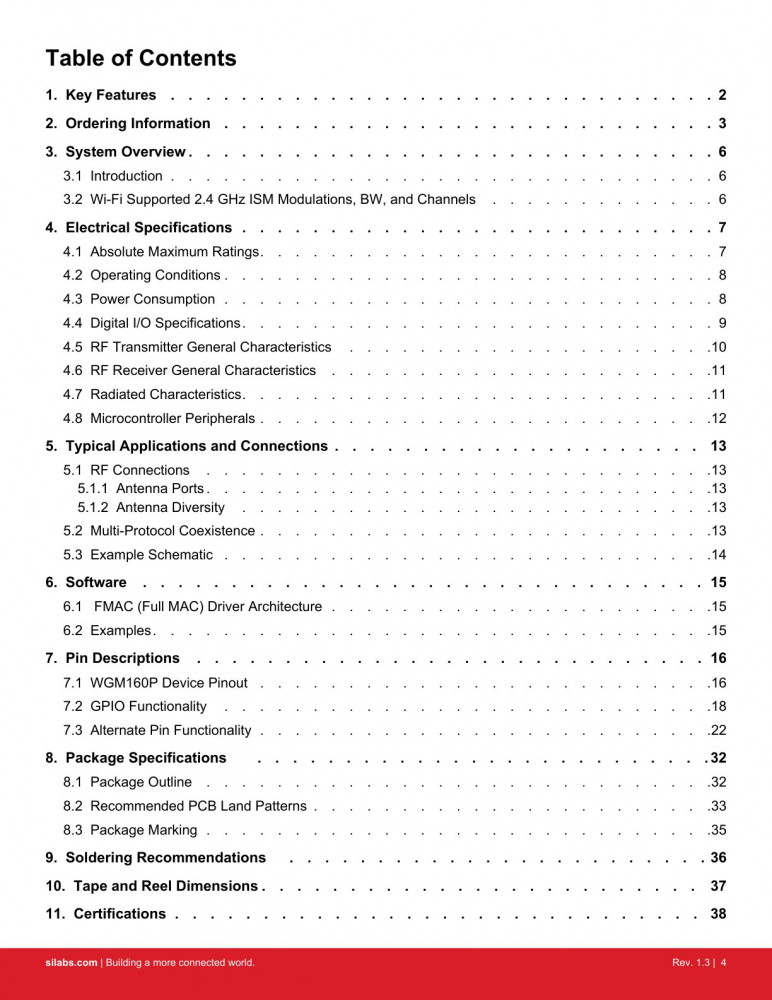 WGM160P datasheet page 4