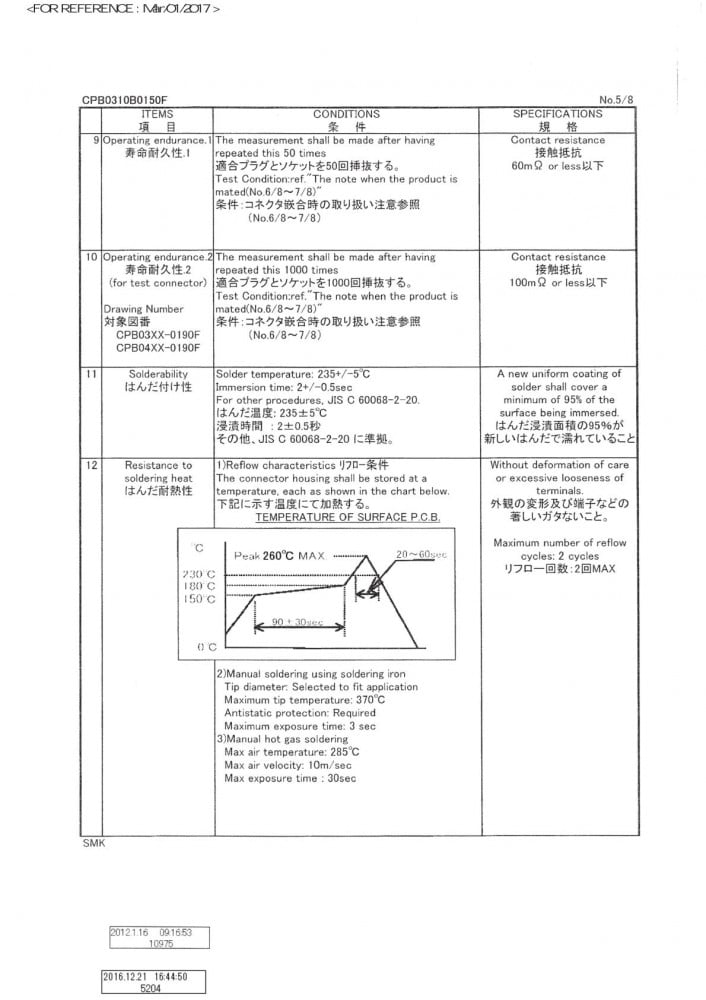 CPB0414-0159F document page 7