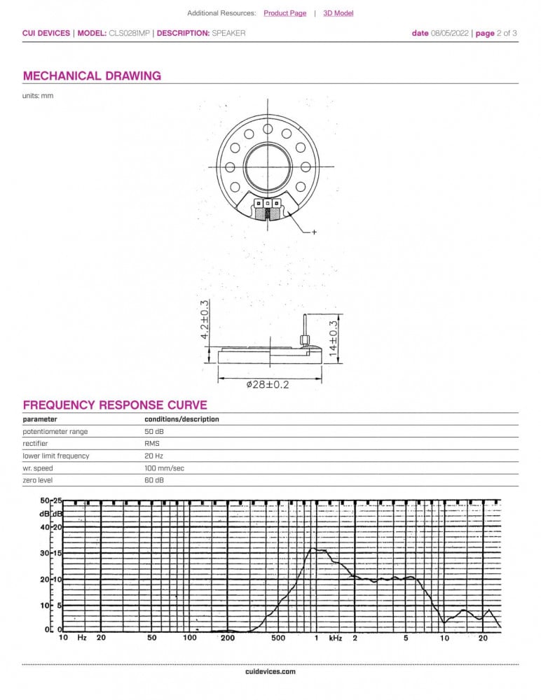 CLS0281MP technical document page 2