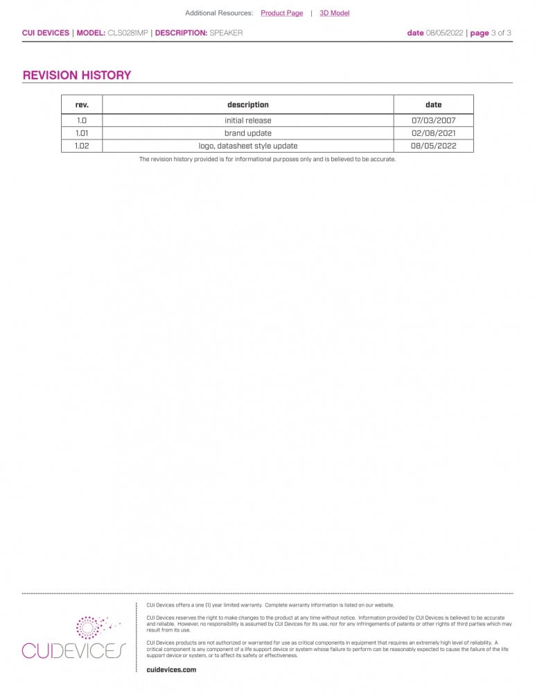 CLS0281MP technical document page 3