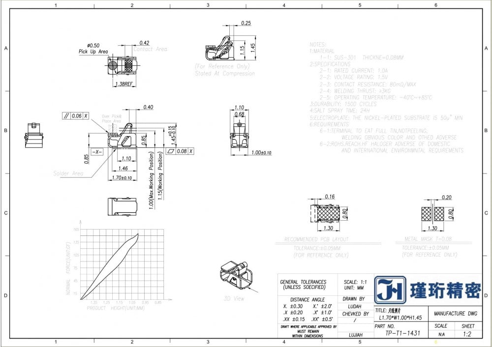 TP-T1-1431 technical document page 1