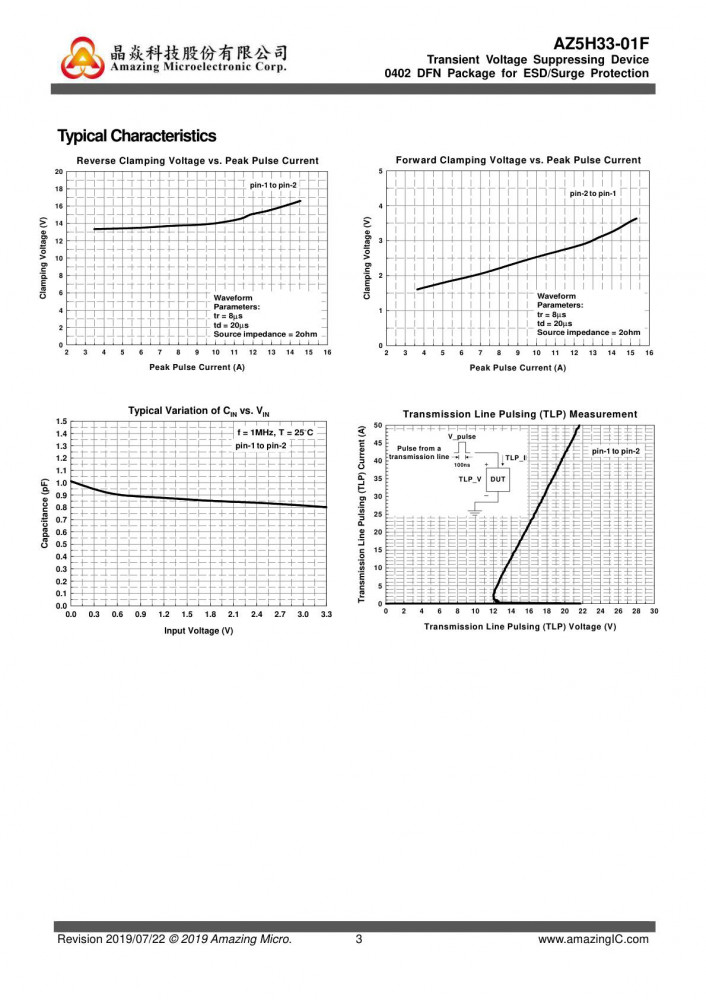 AZ5H33-01F technical document page 3