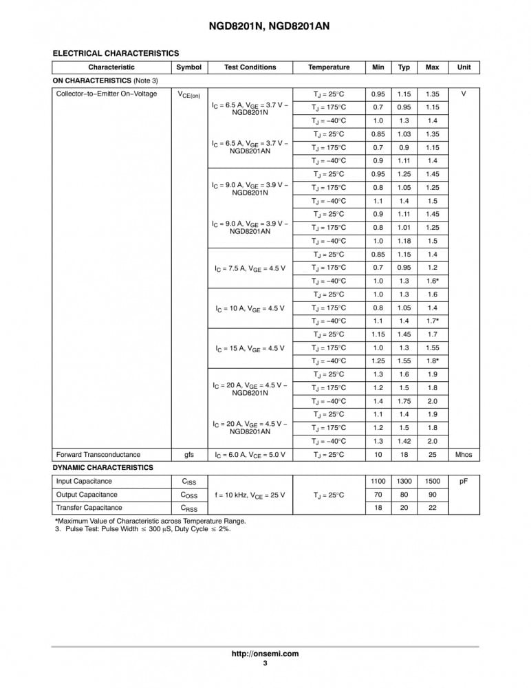 NGD8201AN datasheet page 3