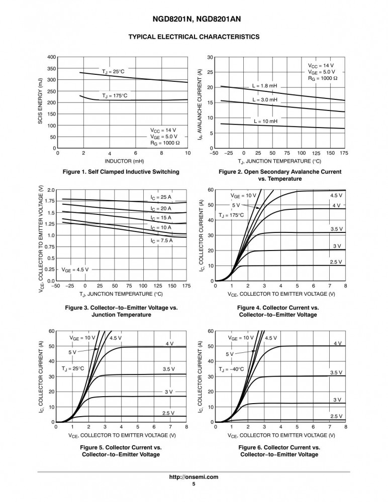 NGD8201AN datasheet page 5