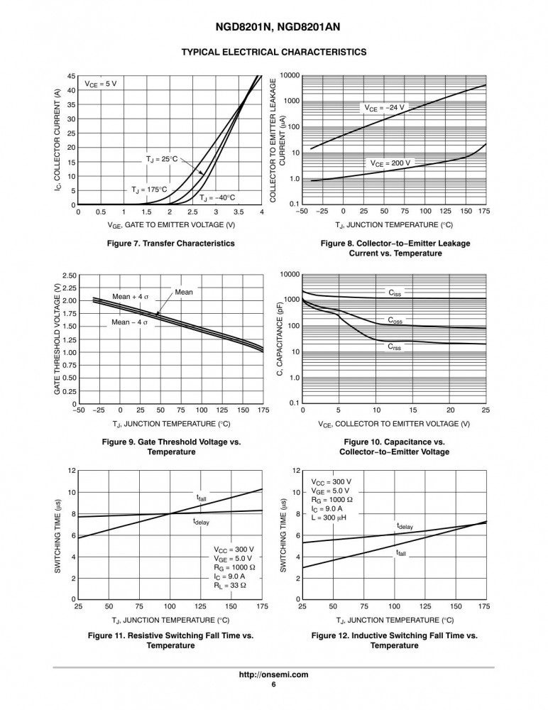 NGD8201AN datasheet page 6
