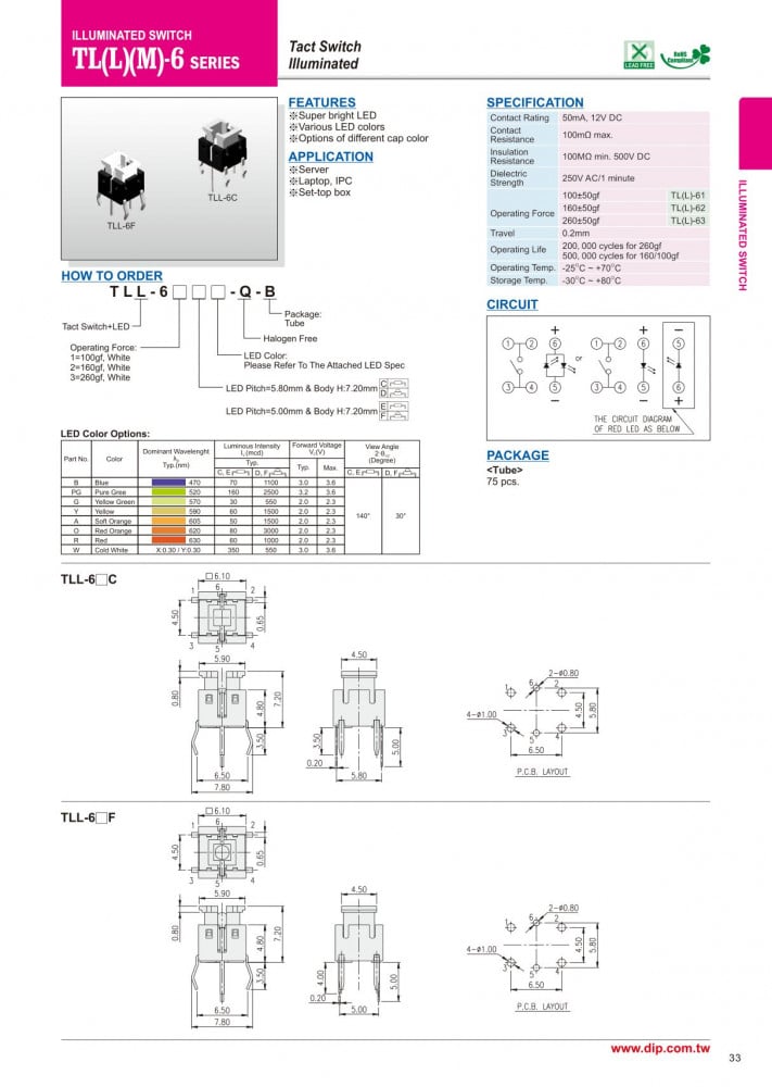 Diptronics TLL-6 series datasheet page 2
