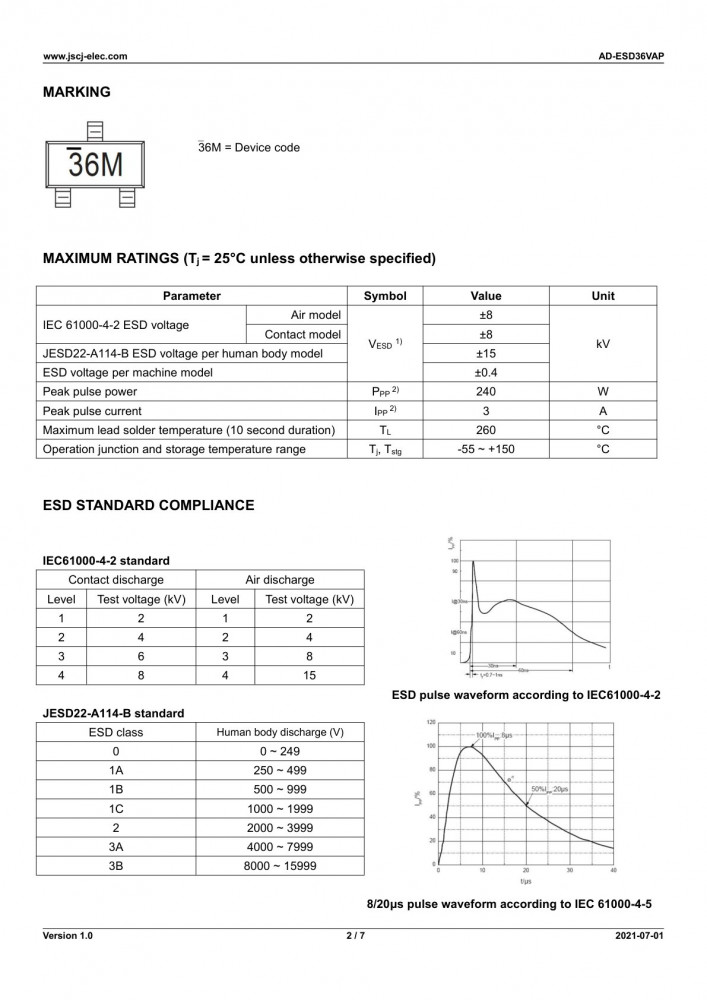 AD-ESD36VAP datasheet page 2