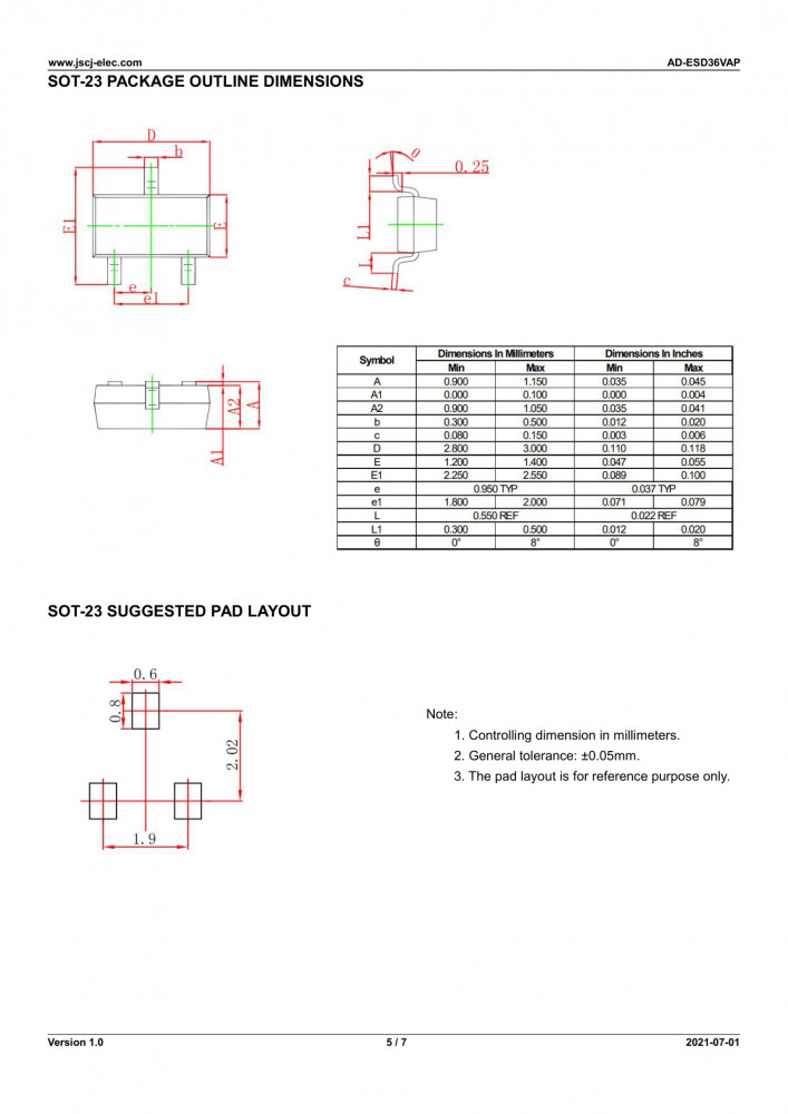 AD-ESD36VAP datasheet page 5
