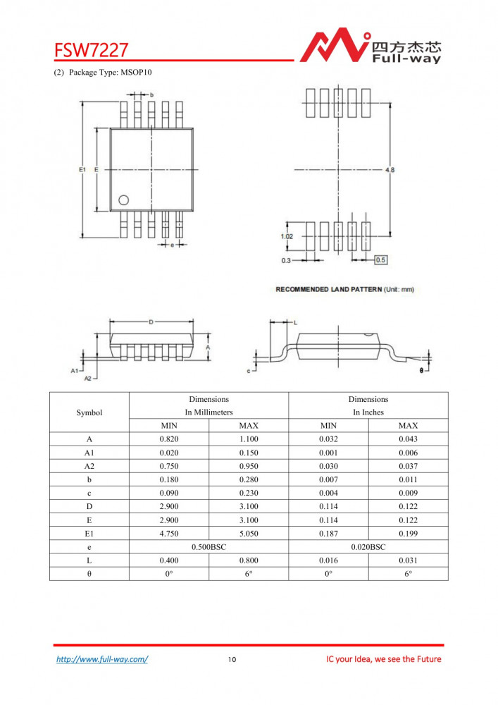 FSW7227 datasheet page 10