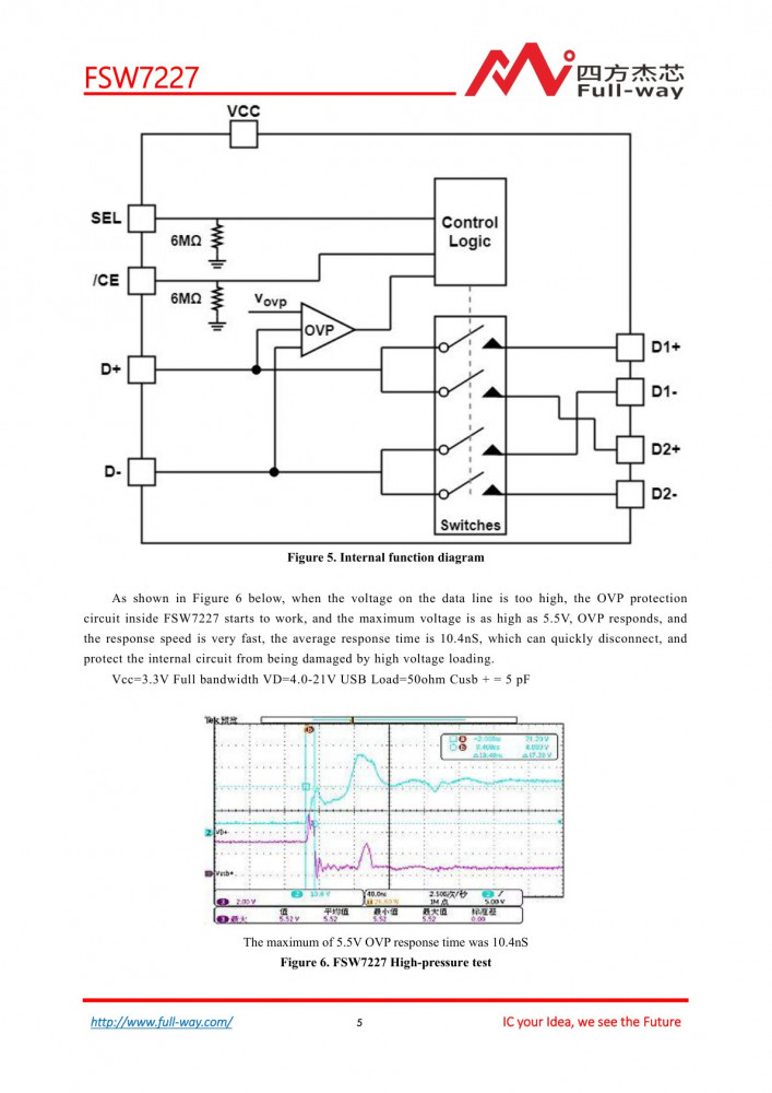 FSW7227 datasheet page 5