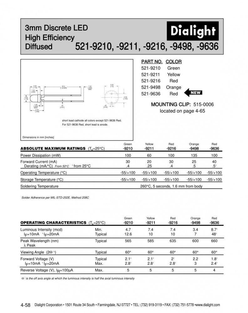Dialight datasheet page 3