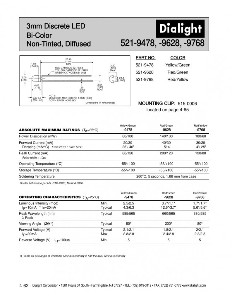Dialight datasheet page 6