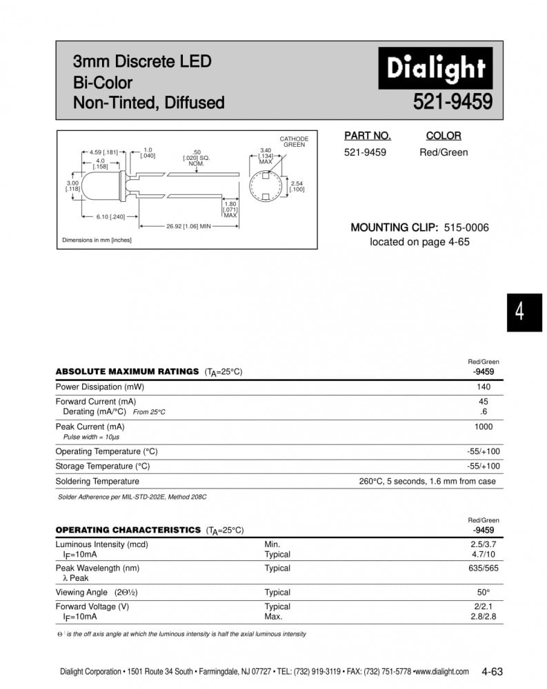 Dialight datasheet page 7
