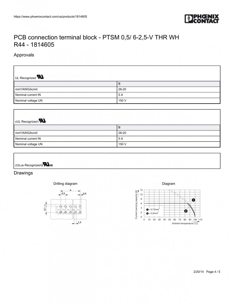 Phoenix Contact 1814605 technical document page 4