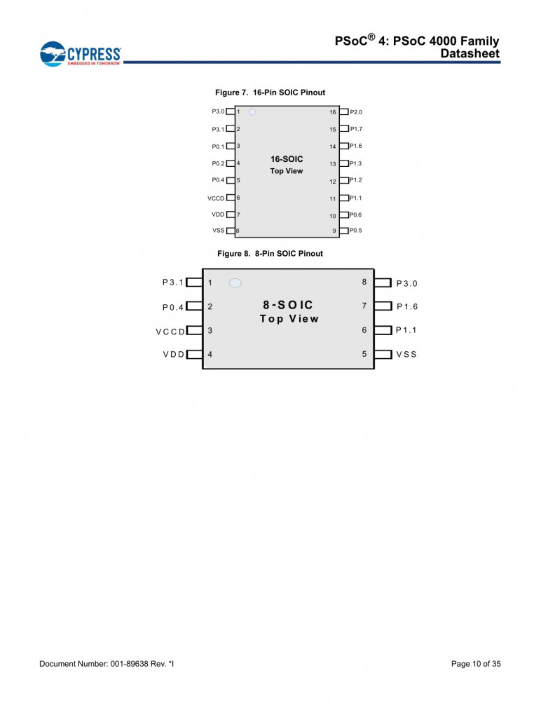 Technical document page 10