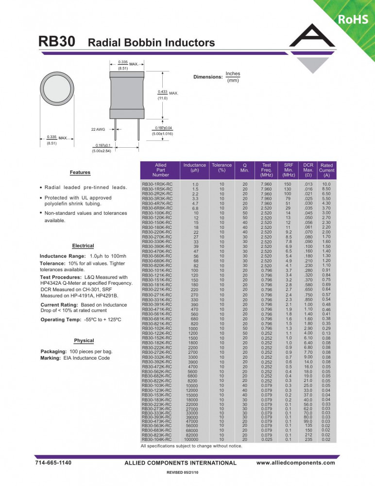 RB30 series product document image