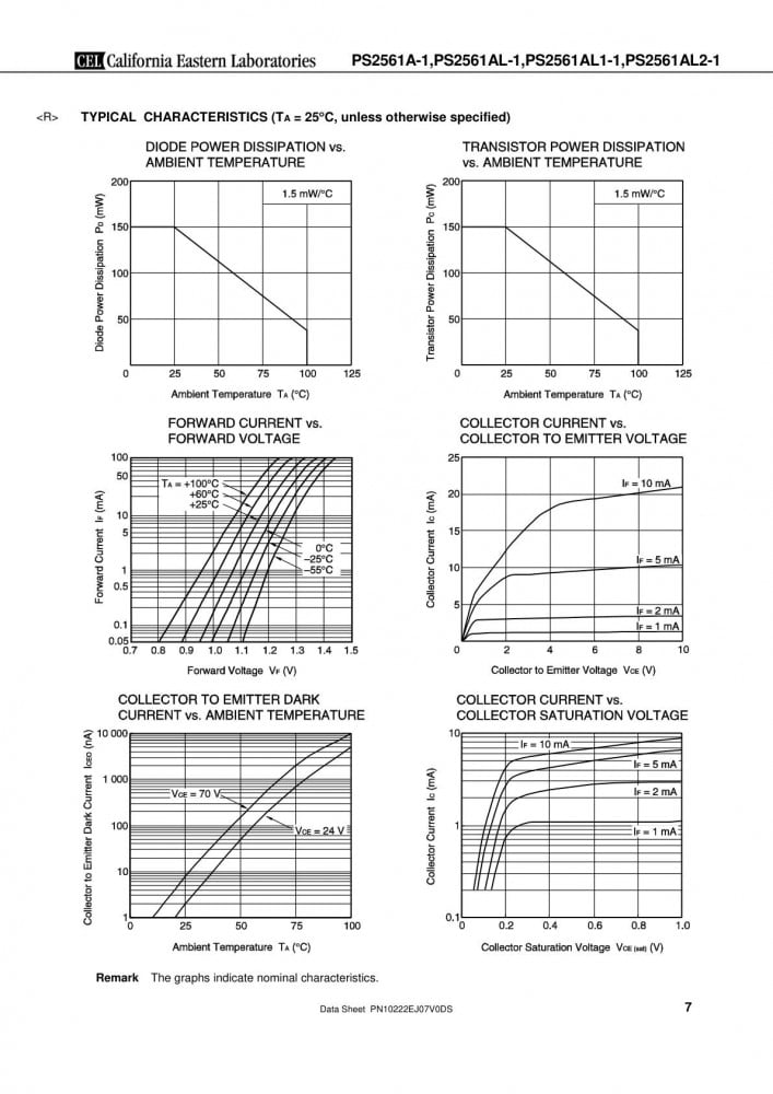 PS2561A-1-A datasheet page 7