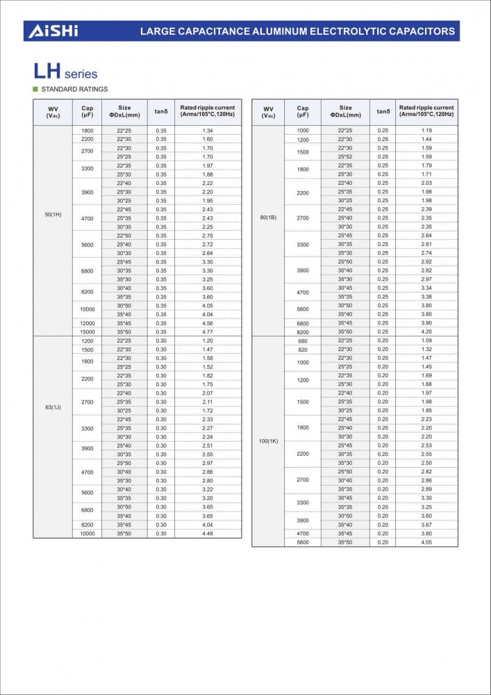 AISHI datasheet page 9