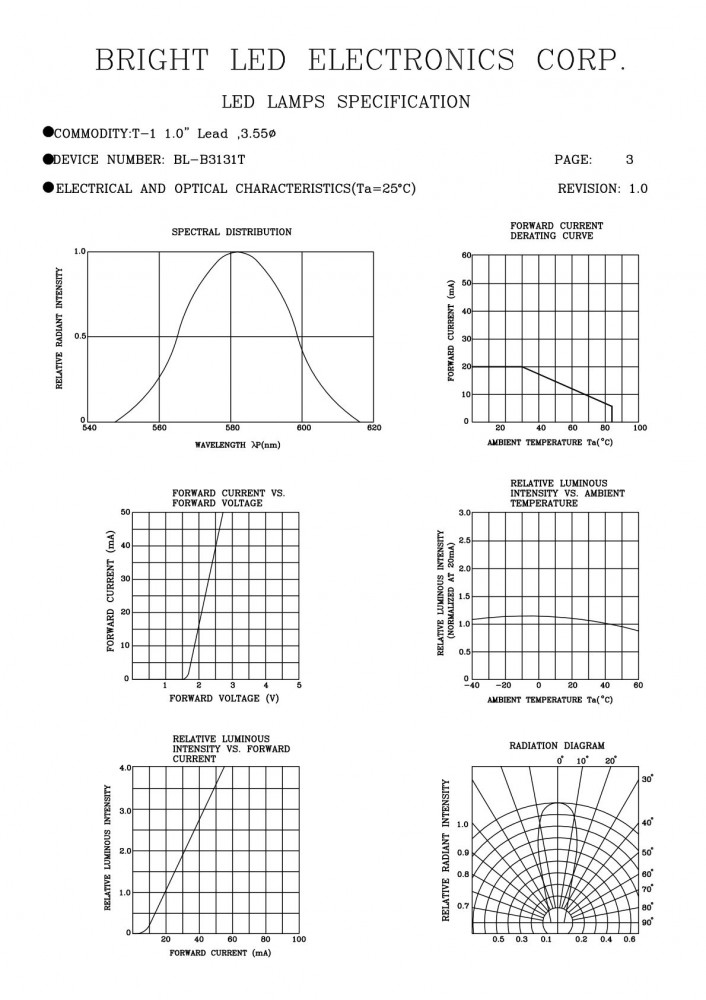 BL-B3131T datasheet page 2