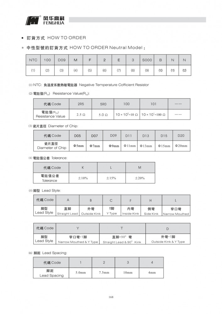 FH NTC thermistor document page 4
