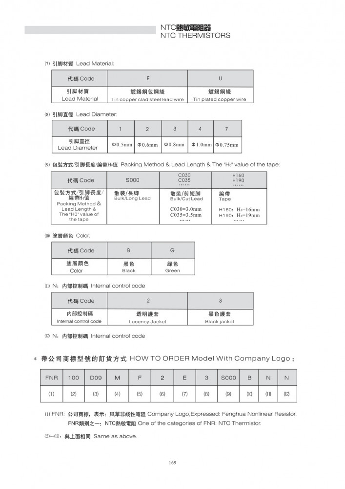 FH NTC thermistor document page 5