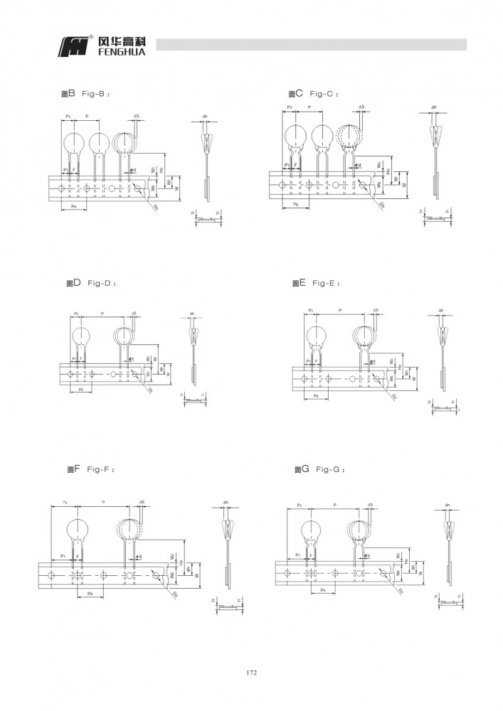 FH NTC thermistor document page 8