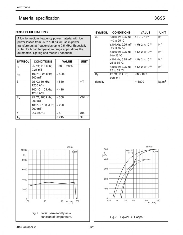 3C95 material specification, page 2