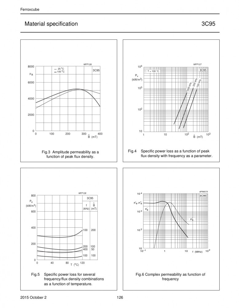 3C95 material specification, page 3