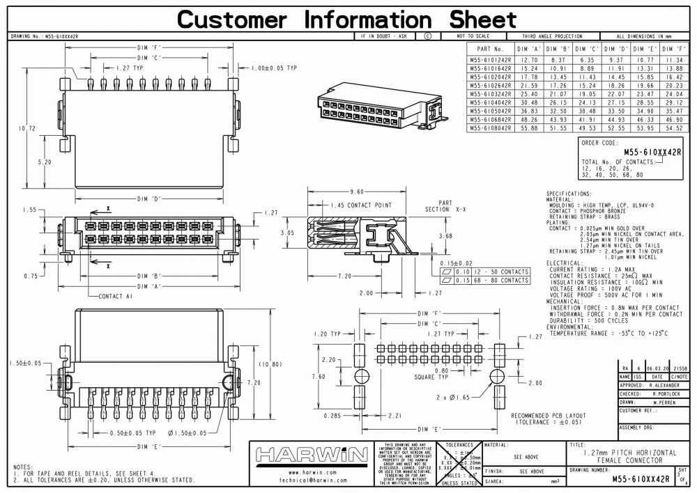 Harwin M55-6103242R technical document page 1