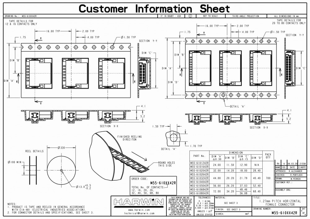 Harwin M55-6103242R technical document page 2
