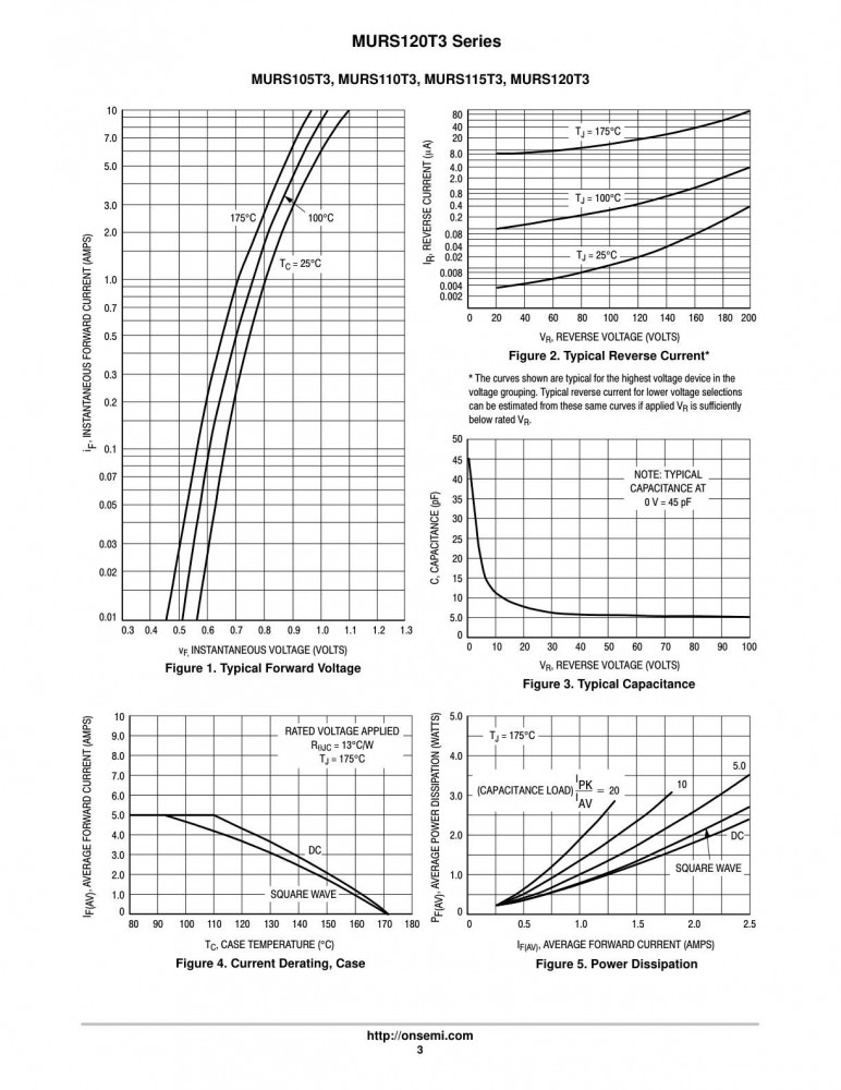 MURS120T3G datasheet page 3