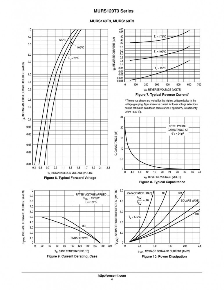 MURS120T3G datasheet page 4