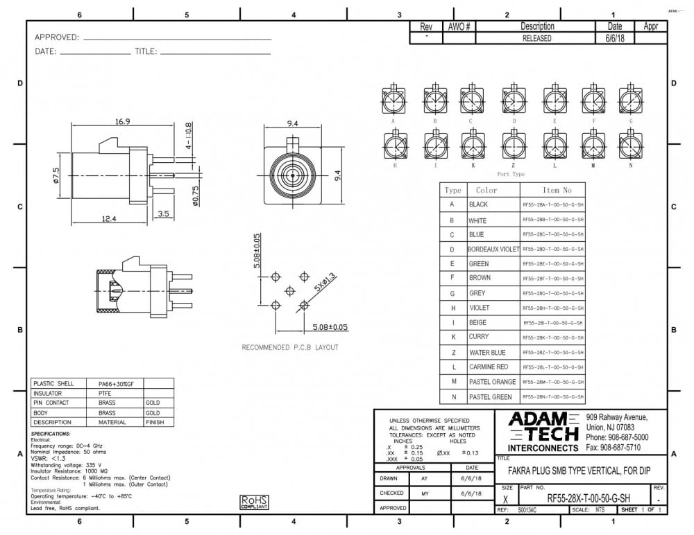 ADAM TECH RF55-28 series technical drawing