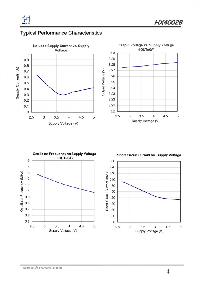 HX4002B-MFC datasheet page 4