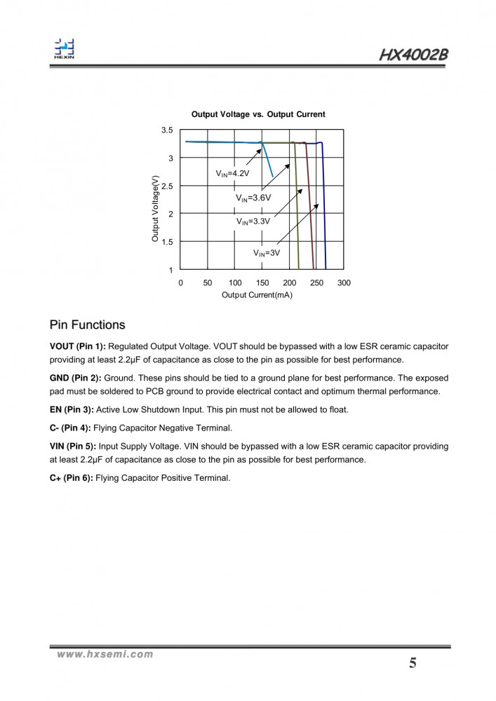 HX4002B-MFC datasheet page 5