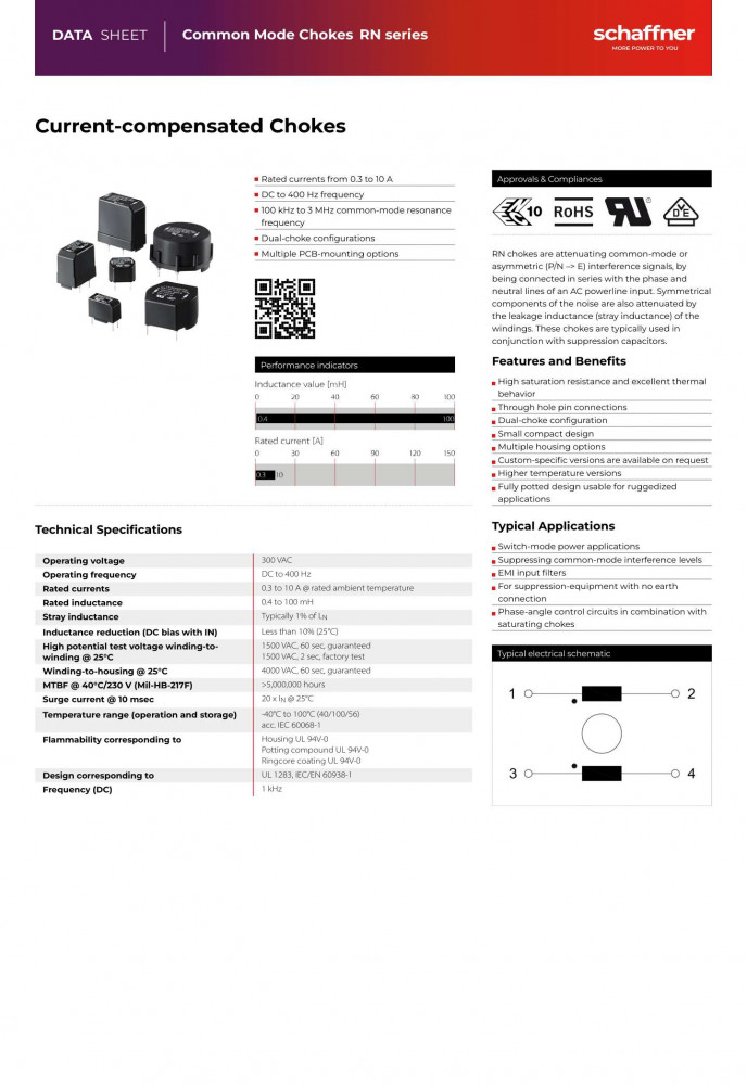 RN series document page 1