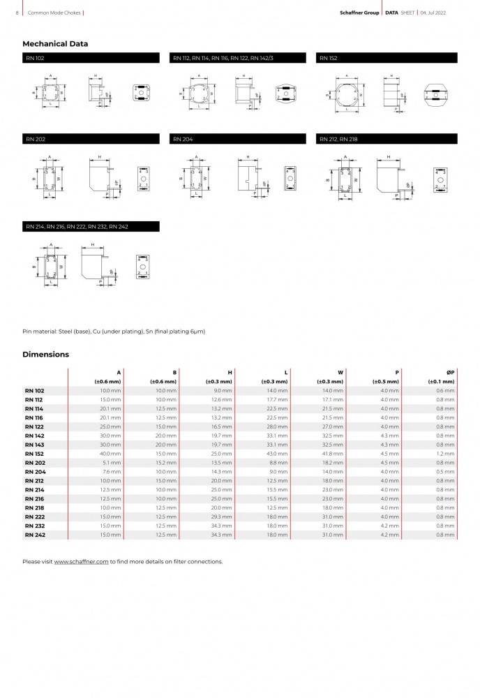 RN series document page 8