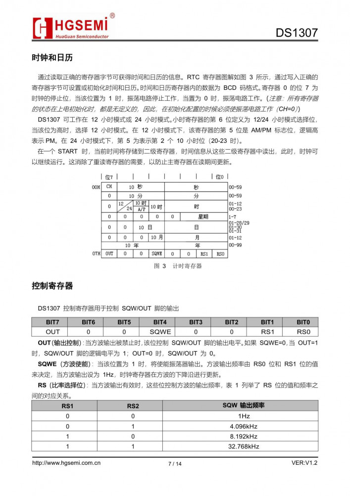 DS1307 datasheet page 7