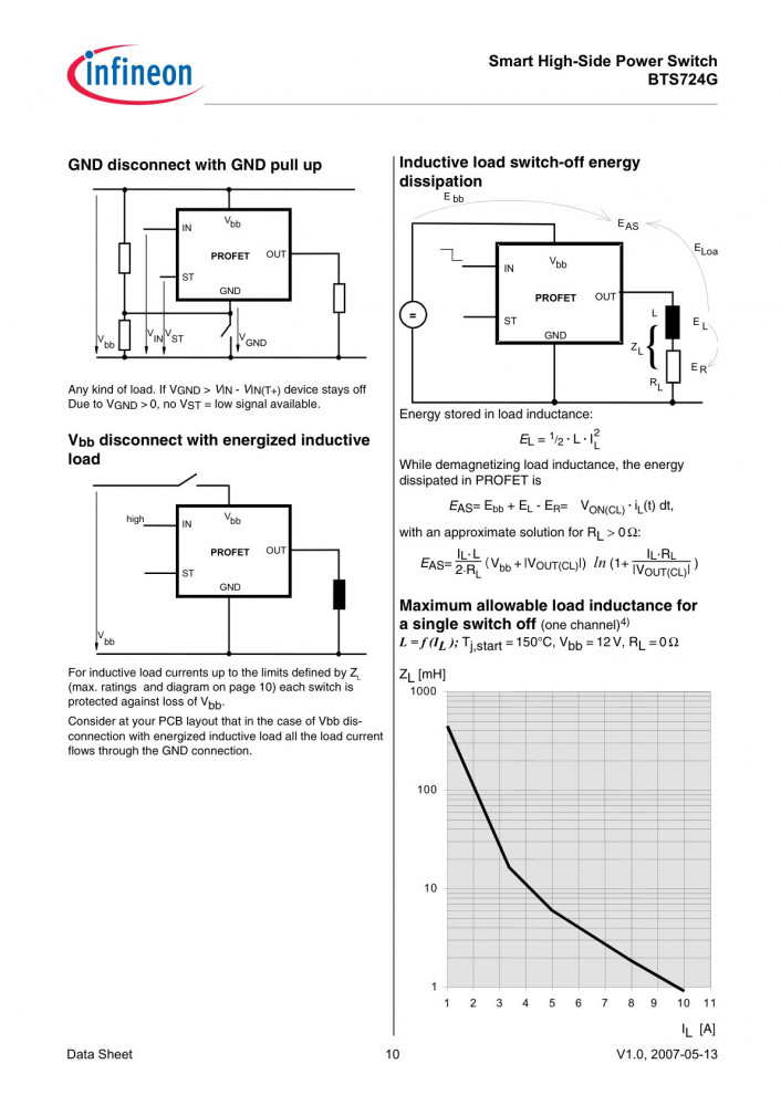 BTS724G datasheet page 10
