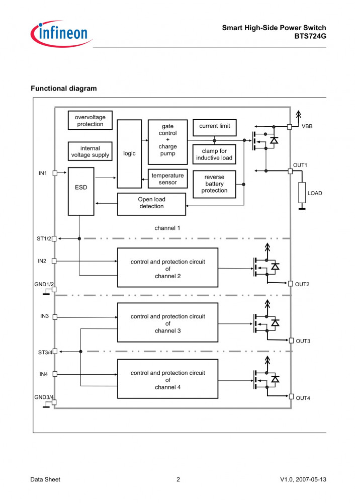 BTS724G datasheet page 2