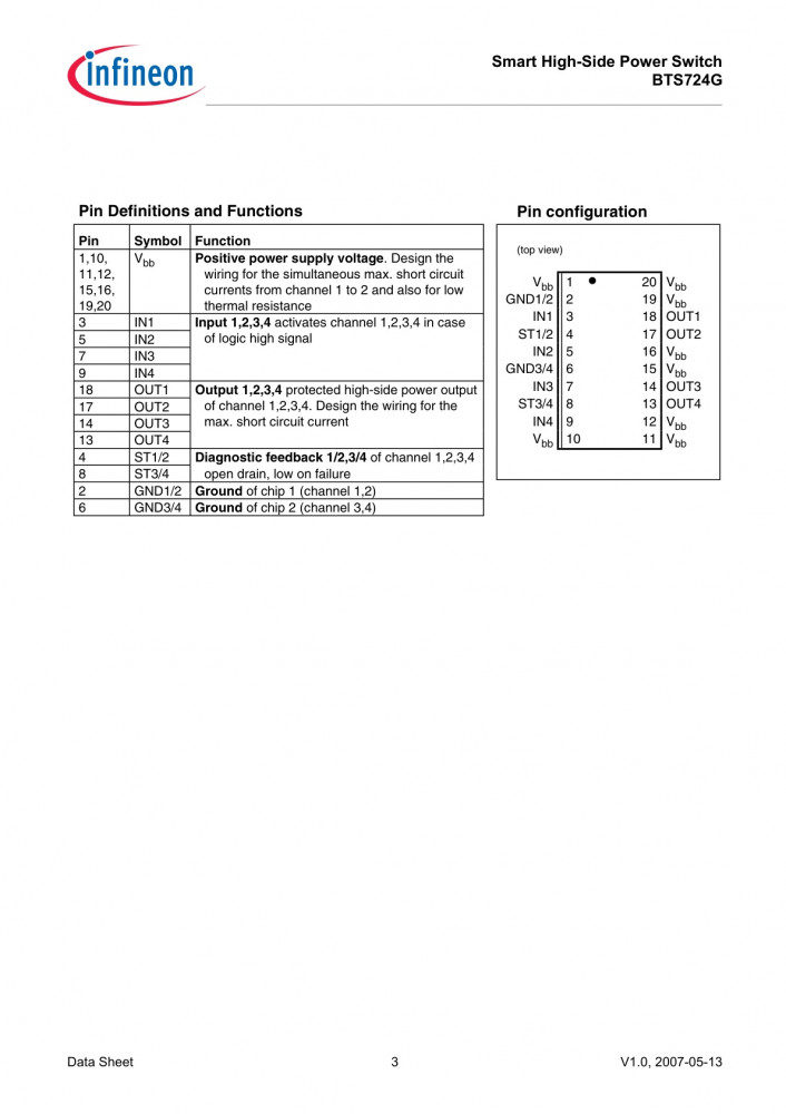BTS724G datasheet page 3