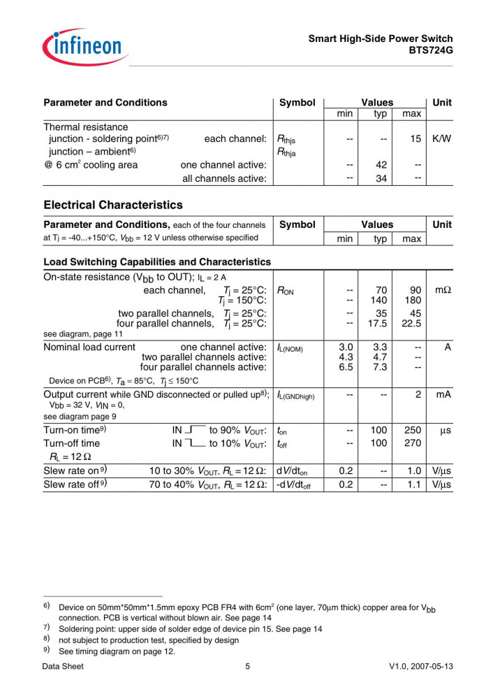 BTS724G datasheet page 5
